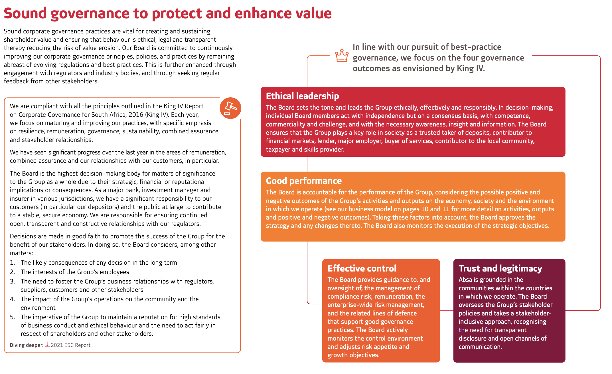 1.1 Leadership, Culture, and Commitment to Sustainability | IFC Beyond ...